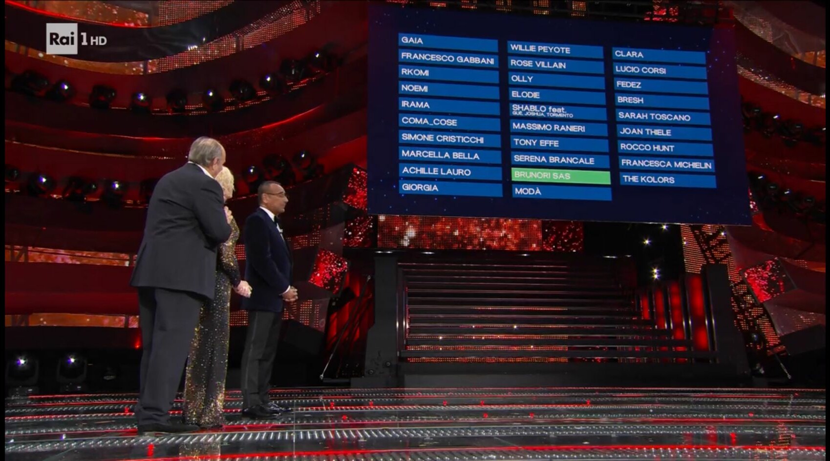 Scaletta seconda serata Sanremo 2025: ordine di uscita e ospiti